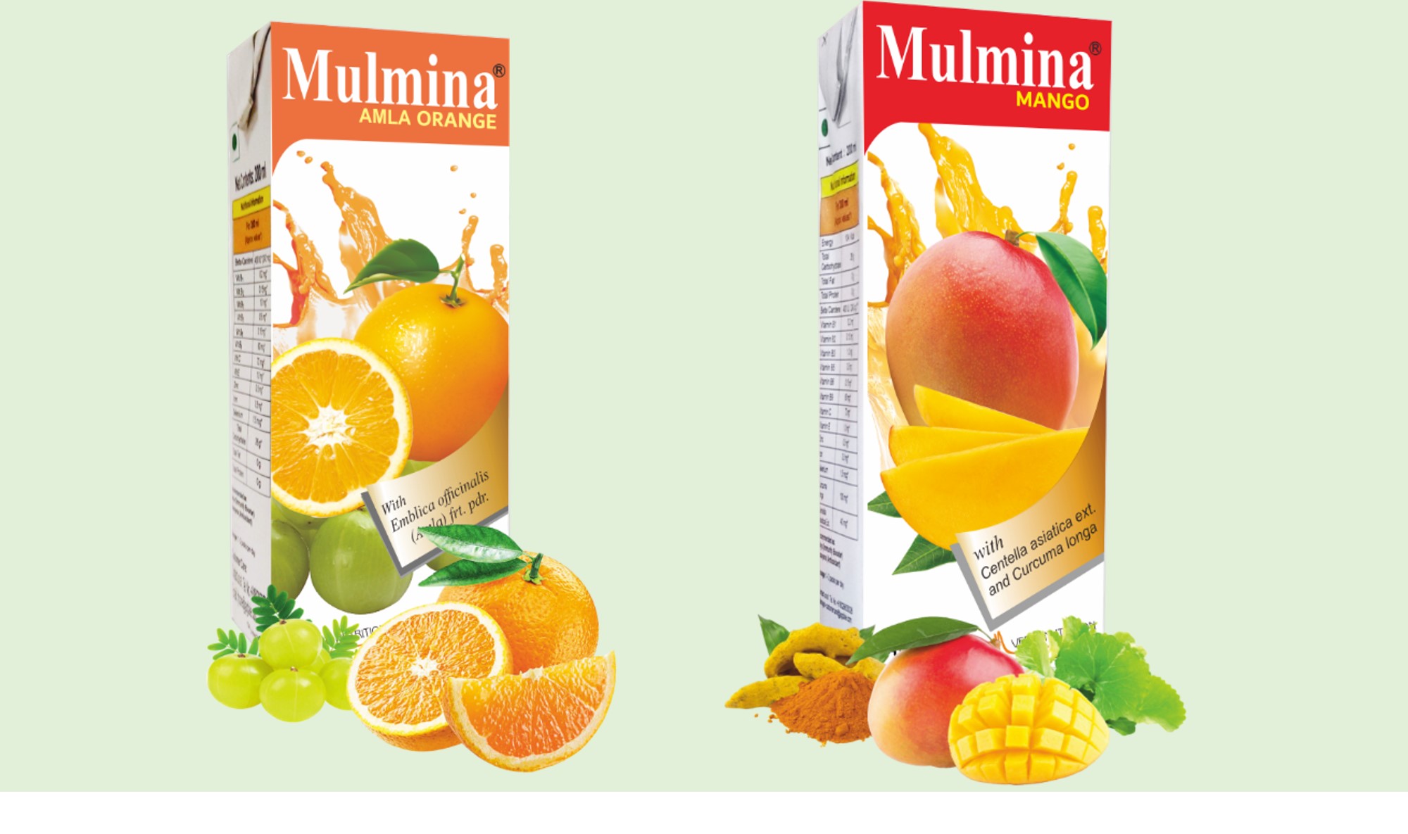 Jagdale healthcare announces clinical study results on Mulmina for its ...