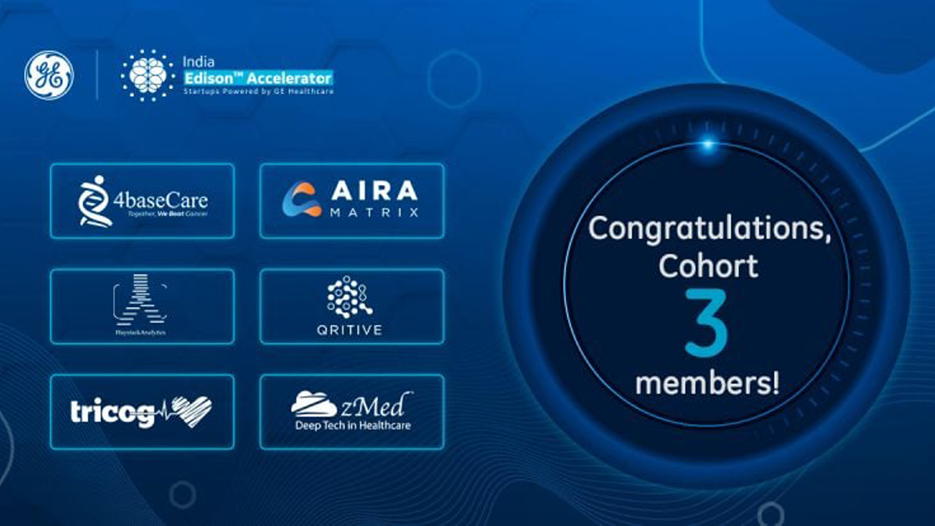 AIRA MATRIX gets selected 3rd cohort supported by GE Edison platform - Healthcare Radius