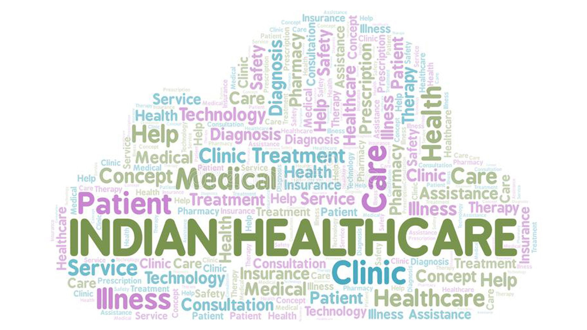 Indian HealthTech industry to grow at 39% CAGR - Healthcare Radius
