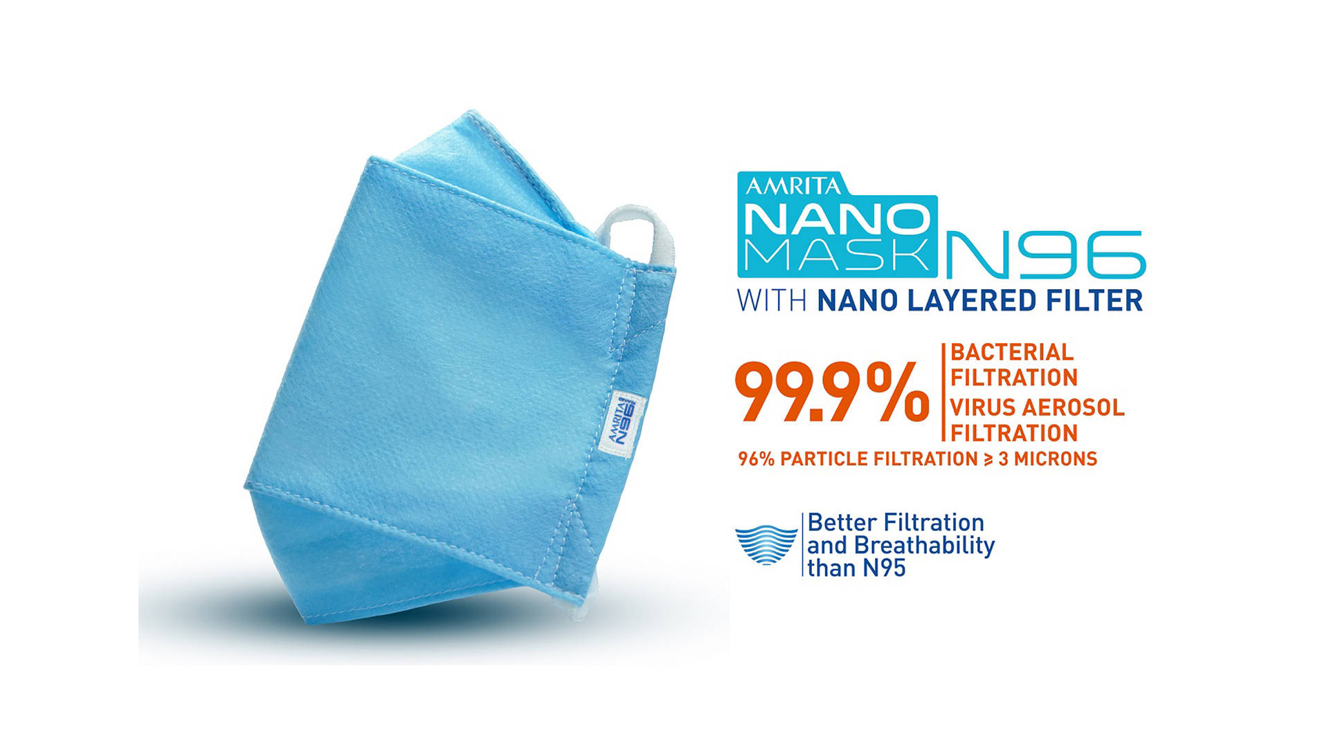 Amrita Vishwa Vidyapeetham scientists launch N96 nano mask - Healthcare ...