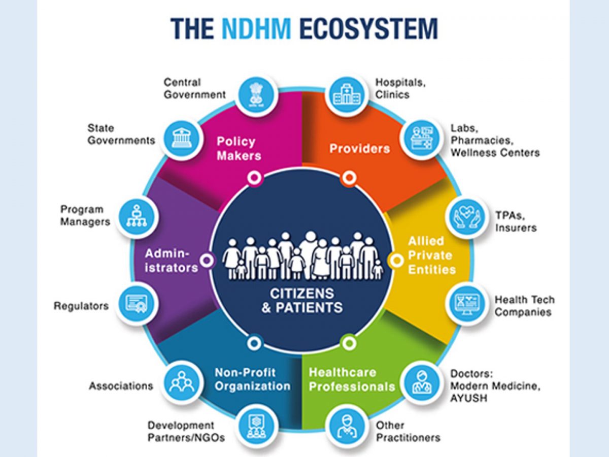 MeitY signs MoU with Ayush ministry for Ayush grid support - Healthcare ...