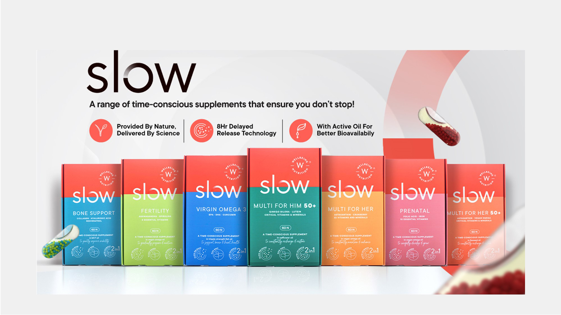Wellbeing Nutrition launches SLOW – a conscious range of nutraceuticals ...