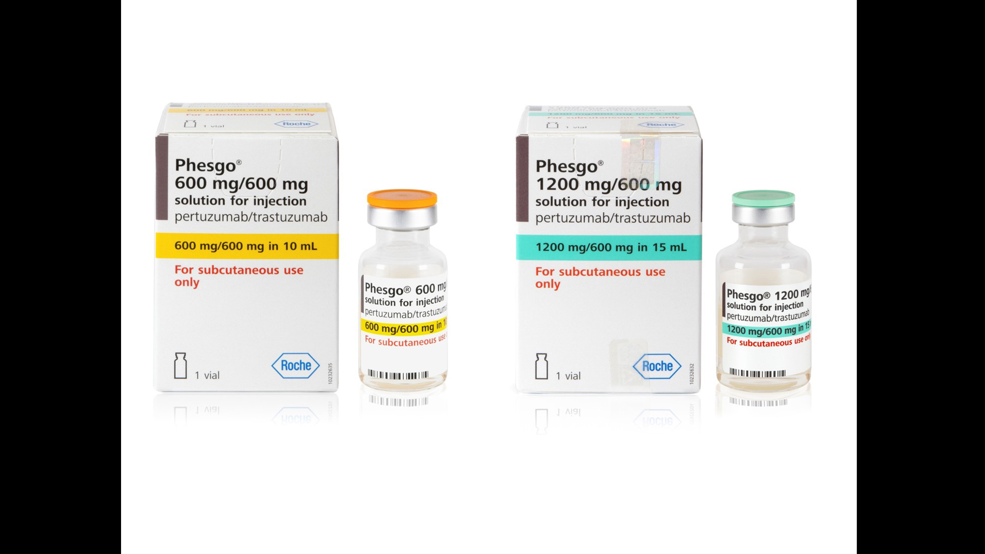 PHESGO – the world's first fixed dose combination for the treatment of ...