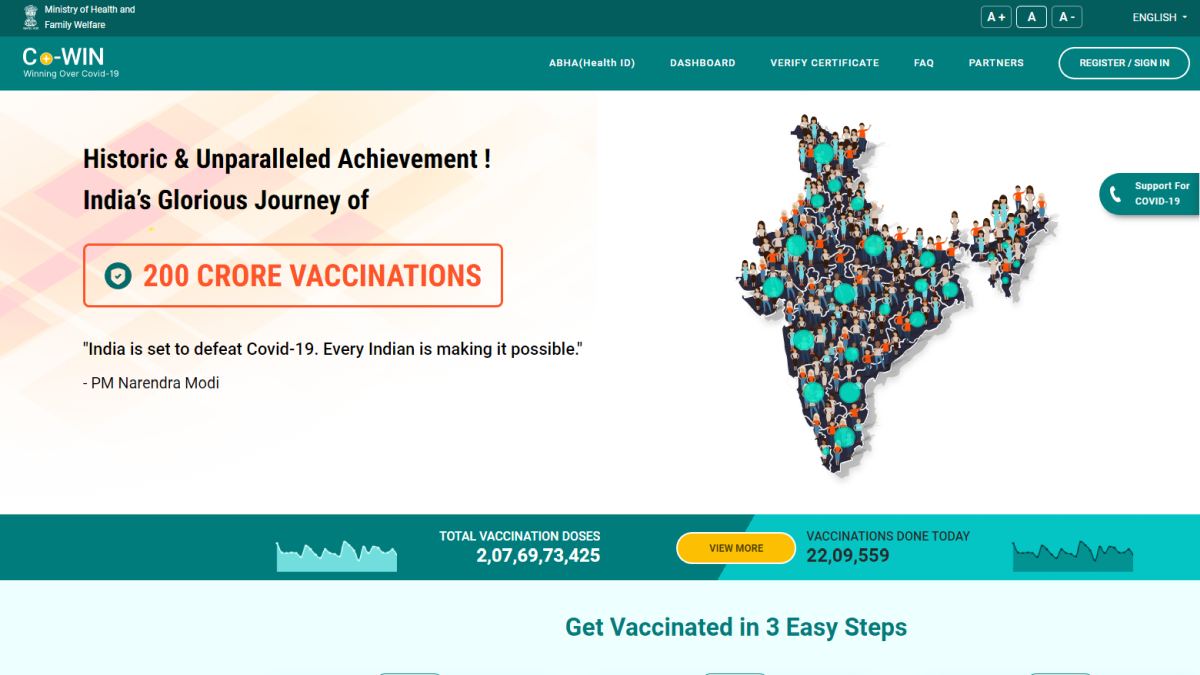 Covid-19 antidote: Phase-2 clinical trials successful - Healthcare Radius