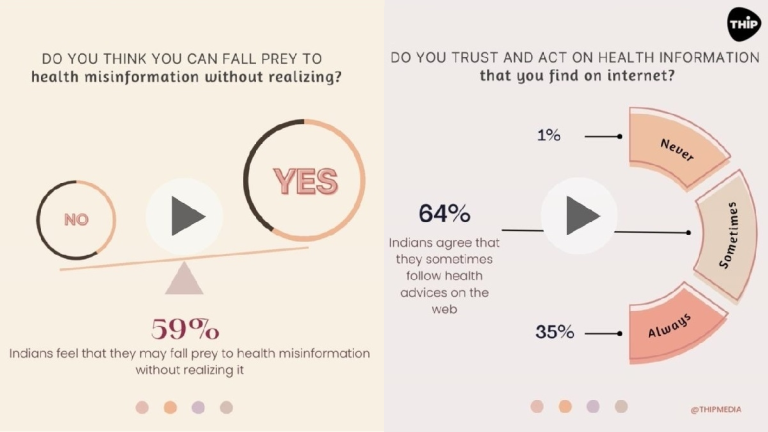 Market Research | Market Research Latest News, Updates, Reports and ...