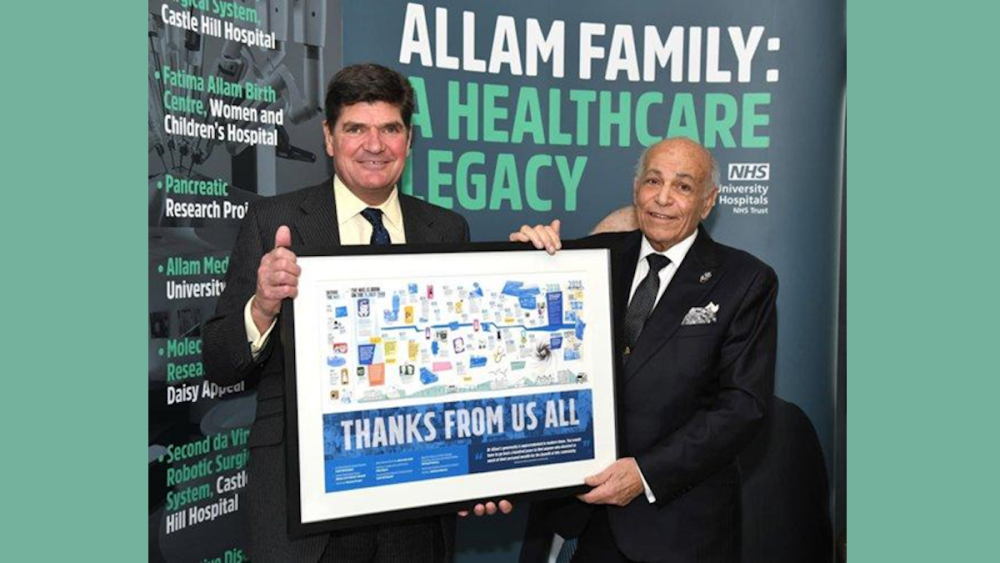 Hull researchers study detection of early markers of pancreatic cancer ...