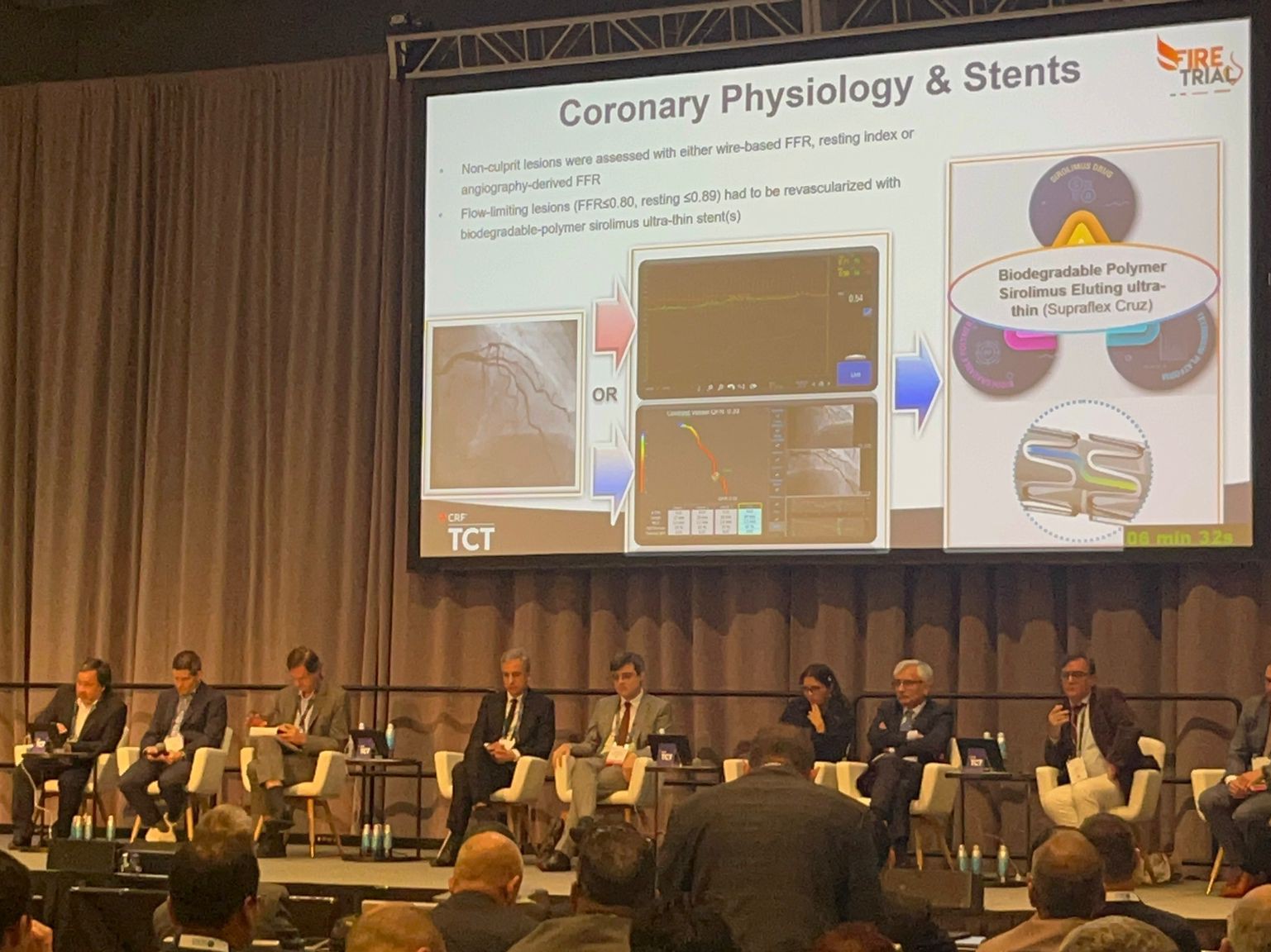 Promising results for Supraflex Cruz stent in HBR subset analysis ...