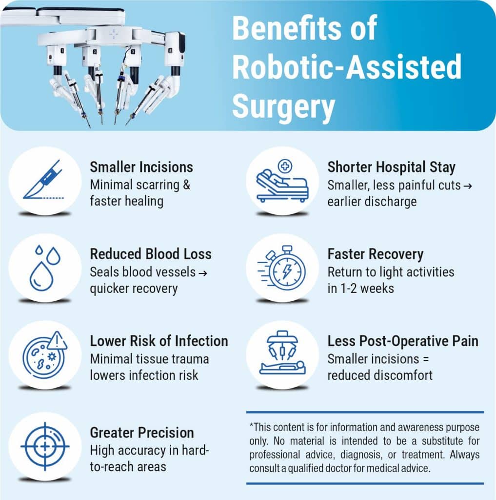 Meril unveils Mizzo Endo 4000 – The advanced soft tissue robotic system
